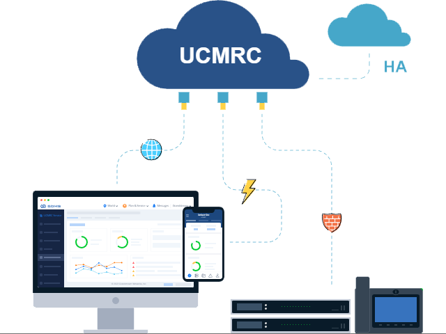 UCM RemoteConnect | Grandstream Networks